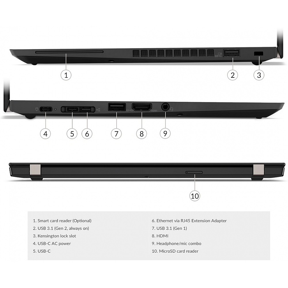 Gebruikte Laptops Lenovo X395 | Budget-Laptops.nl